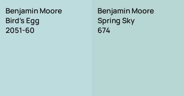Benjamin Moore Bird's Egg vs. Benjamin Moore Spring Sky comparison