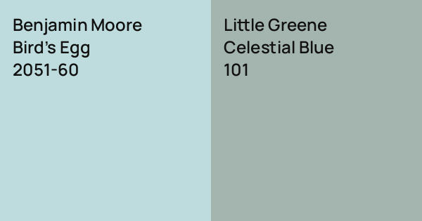 Benjamin Moore Bird's Egg vs. Little Greene Celestial Blue comparison