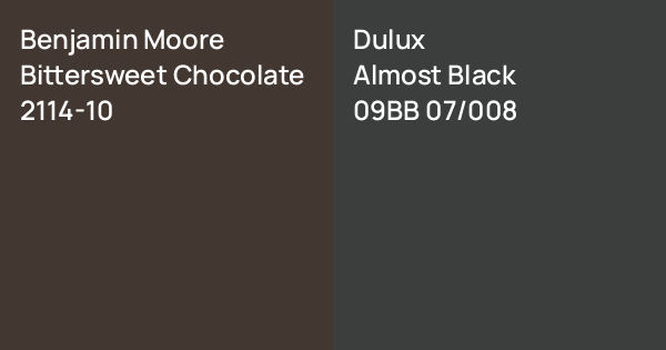 Benjamin Moore Bittersweet Chocolate vs. Dulux Almost Black comparison