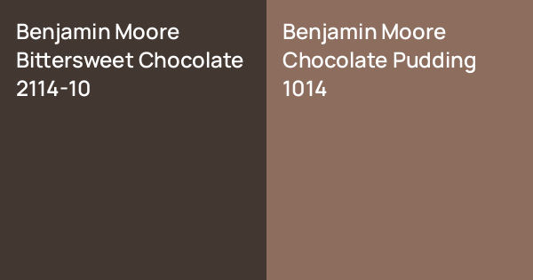 Benjamin Moore Bittersweet Chocolate vs. Benjamin Moore Chocolate ...