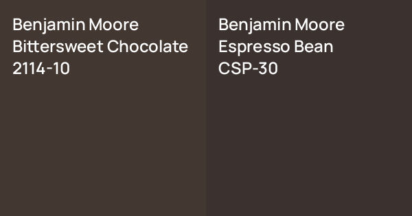 Benjamin Moore Bittersweet Chocolate vs. Benjamin Moore Espresso Bean ...