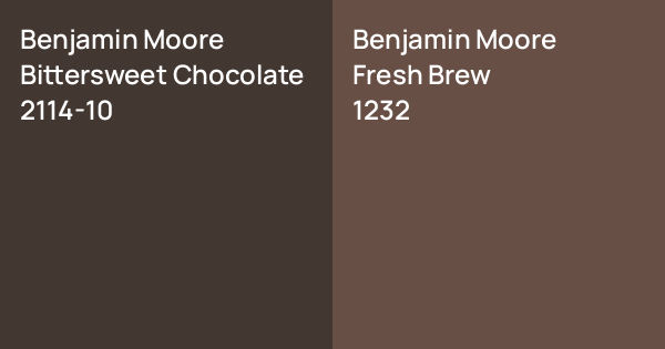 Benjamin Moore Bittersweet Chocolate vs. Benjamin Moore Fresh Brew ...