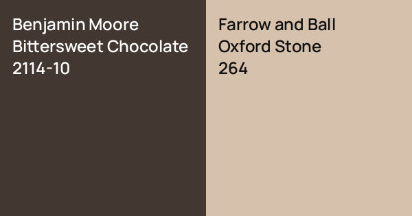 Benjamin Moore Bittersweet Chocolate vs. Farrow and Ball Oxford Stone ...