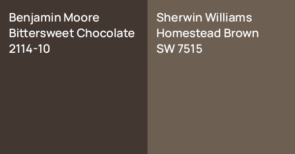 Benjamin Moore Bittersweet Chocolate vs. Sherwin Williams Homestead ...