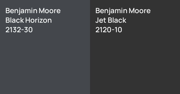 Benjamin Moore Black Horizon vs. Benjamin Moore Jet Black comparison