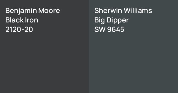 Benjamin Moore Black Iron vs. Sherwin Williams Big Dipper comparison