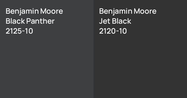Benjamin Moore Black Panther vs. Benjamin Moore Jet Black comparison