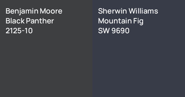 Benjamin Moore Black Panther vs. Sherwin Williams Mountain Fig comparison