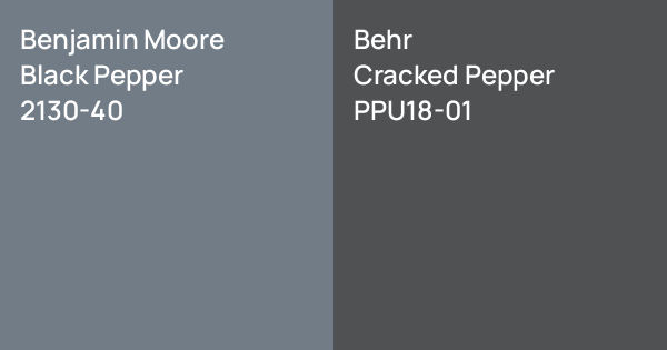 Benjamin Moore Black Pepper vs. Behr Cracked Pepper comparison