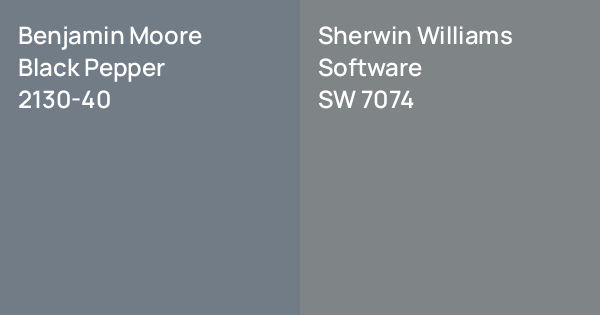 Benjamin Moore Black Pepper vs. Sherwin Williams Software comparison