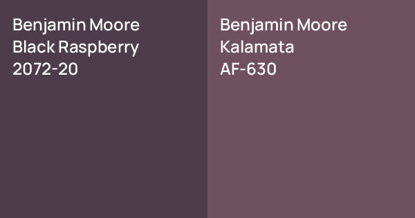 Benjamin Moore Black Raspberry vs. Benjamin Moore Kalamata comparison