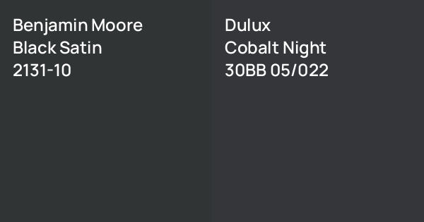 Benjamin Moore Black Satin vs. Dulux Cobalt Night comparison