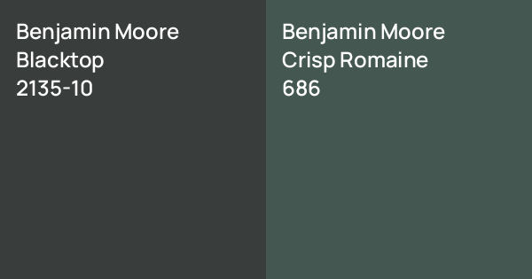 Benjamin Moore Blacktop vs. Benjamin Moore Crisp Romaine comparison