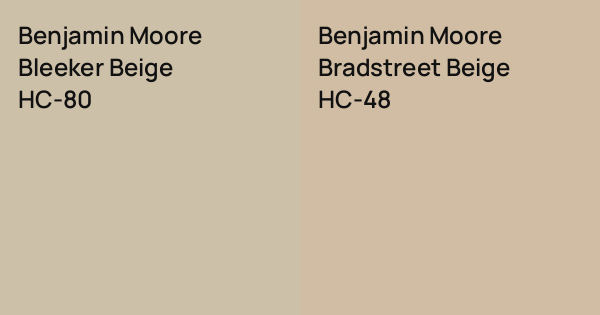 Benjamin Moore Bleeker Beige vs. Benjamin Moore Bradstreet Beige comparison