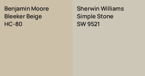 Benjamin Moore Bleeker Beige vs. Sherwin Williams Simple Stone comparison