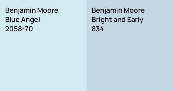 Benjamin Moore Blue Angel vs. Benjamin Moore Bright and Early comparison