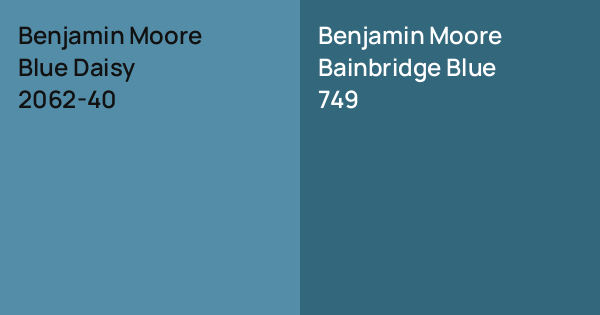 Benjamin Moore Blue Daisy vs. Benjamin Moore Bainbridge Blue comparison