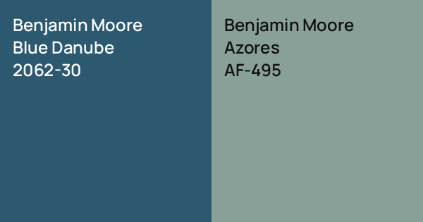 Benjamin Moore Blue Danube vs. Benjamin Moore Azores comparison