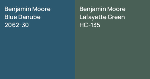 Benjamin Moore Blue Danube vs. Benjamin Moore Lafayette Green comparison