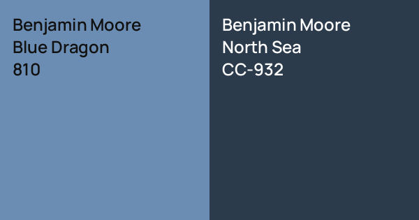 Benjamin Moore Blue Dragon vs. Benjamin Moore North Sea comparison