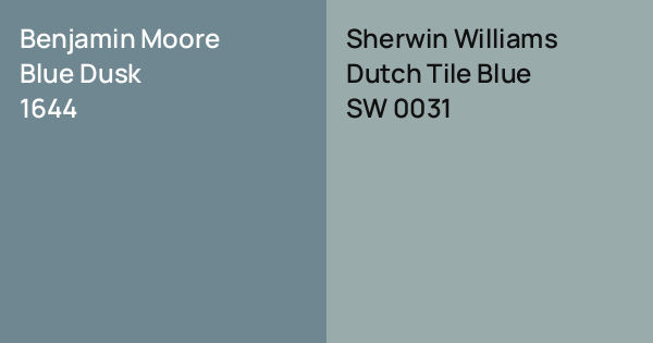 Benjamin Moore Blue Dusk vs. Sherwin Williams Dutch Tile Blue comparison