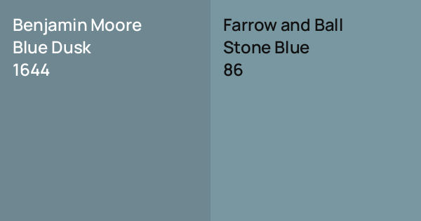 Benjamin Moore Blue Dusk vs. Farrow and Ball Stone Blue comparison