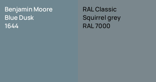 Benjamin Moore Blue Dusk vs. RAL Classic Squirrel grey comparison