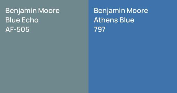 Benjamin Moore Blue Echo vs. Benjamin Moore Athens Blue comparison
