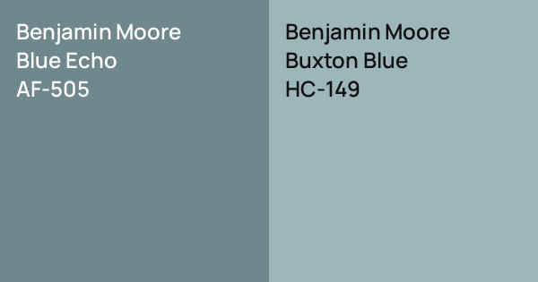 Benjamin Moore Blue Echo vs. Benjamin Moore Buxton Blue comparison