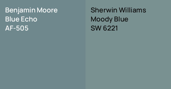 Benjamin Moore Blue Echo vs. Sherwin Williams Moody Blue comparison