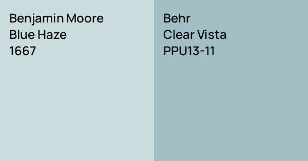 Benjamin Moore Blue Haze vs. Behr Clear Vista comparison