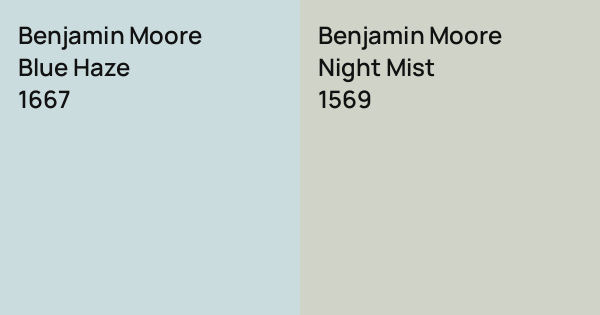 Benjamin Moore Blue Haze vs. Benjamin Moore Night Mist comparison