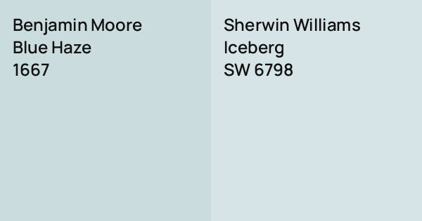 Benjamin Moore Blue Haze vs. Sherwin Williams Iceberg comparison
