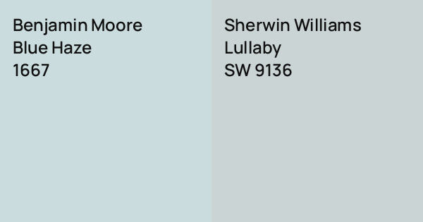 Benjamin Moore Blue Haze vs. Sherwin Williams Lullaby comparison