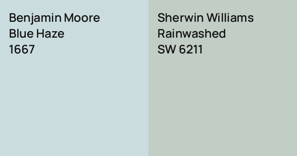 Benjamin Moore Blue Haze vs. Sherwin Williams Rainwashed comparison
