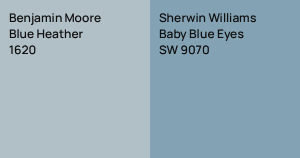 Benjamin Moore Blue Heather vs. Sherwin Williams Baby Blue Eyes comparison
