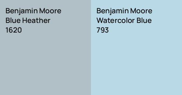 Benjamin Moore Blue Heather vs. Benjamin Moore Watercolor Blue comparison