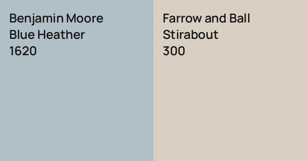 Benjamin Moore Blue Heather vs. Farrow and Ball Stirabout comparison