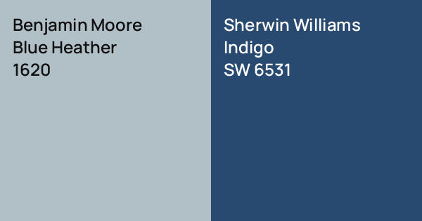 Benjamin Moore Blue Heather vs. Sherwin Williams Indigo comparison