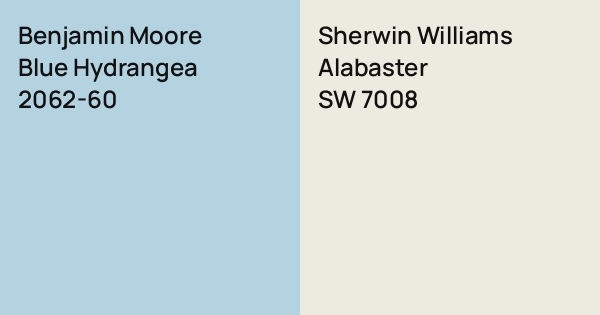 Benjamin Moore Blue Hydrangea vs. Sherwin Williams Alabaster comparison