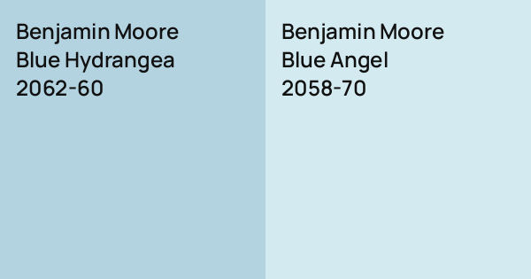 Benjamin Moore Blue Hydrangea vs. Benjamin Moore Blue Angel comparison