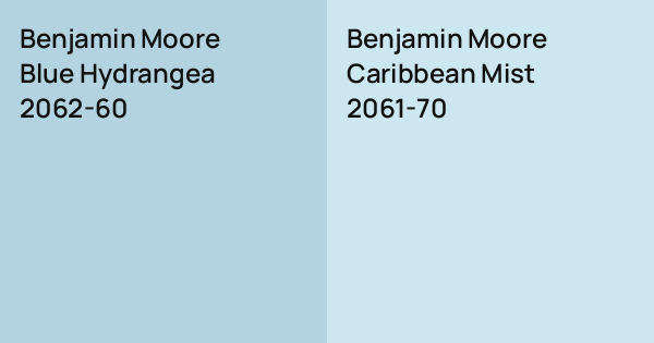 Benjamin Moore Blue Hydrangea vs. Benjamin Moore Caribbean Mist comparison