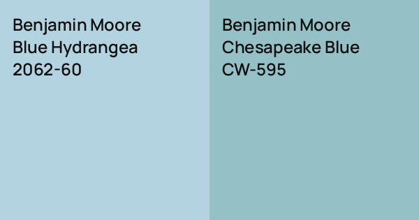 Benjamin Moore Blue Hydrangea vs. Benjamin Moore Chesapeake Blue comparison