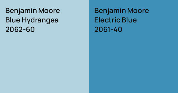Benjamin Moore Blue Hydrangea vs. Benjamin Moore Electric Blue comparison