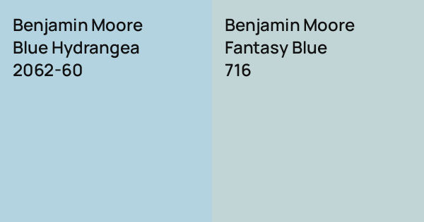 Benjamin Moore Blue Hydrangea vs. Benjamin Moore Fantasy Blue comparison