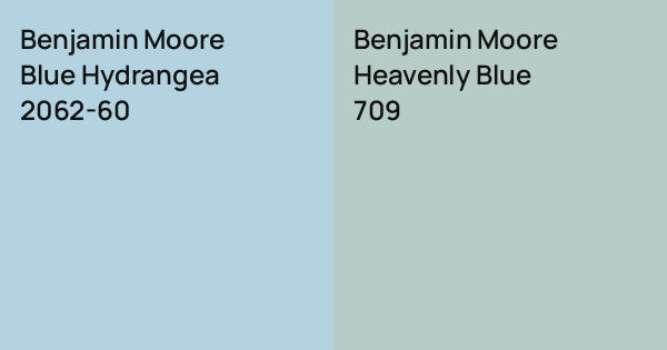Benjamin Moore Blue Hydrangea vs. Benjamin Moore Heavenly Blue comparison