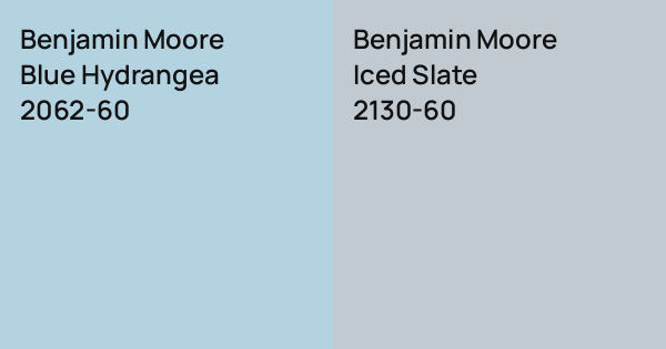 Benjamin Moore Blue Hydrangea vs. Benjamin Moore Iced Slate comparison