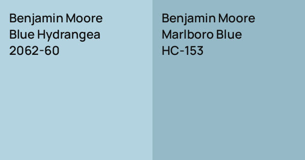 Benjamin Moore Blue Hydrangea vs. Benjamin Moore Marlboro Blue comparison