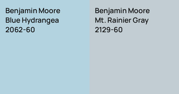 Benjamin Moore Blue Hydrangea vs. Benjamin Moore Mt. Rainier Gray ...