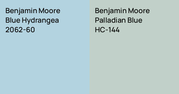 Benjamin Moore Blue Hydrangea vs. Benjamin Moore Palladian Blue comparison